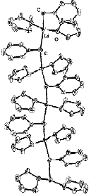 NanoSURE (NSF-REU) at UNC Charlotte | chemical