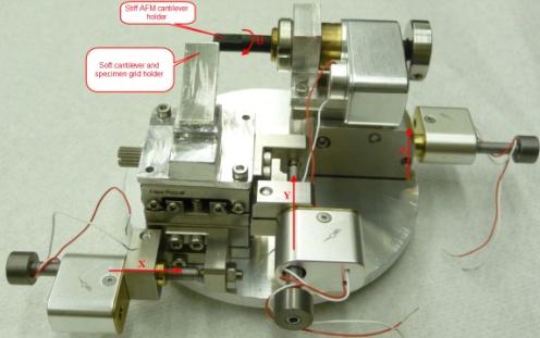 NanoSURE (NSF-REU) at UNC Charlotte | nanomanipulator