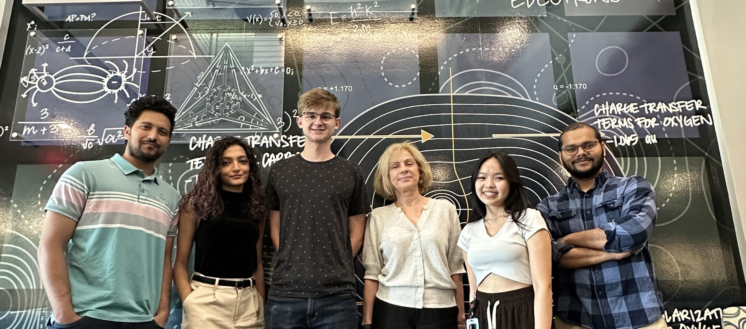 Nesmelova Lab | Research